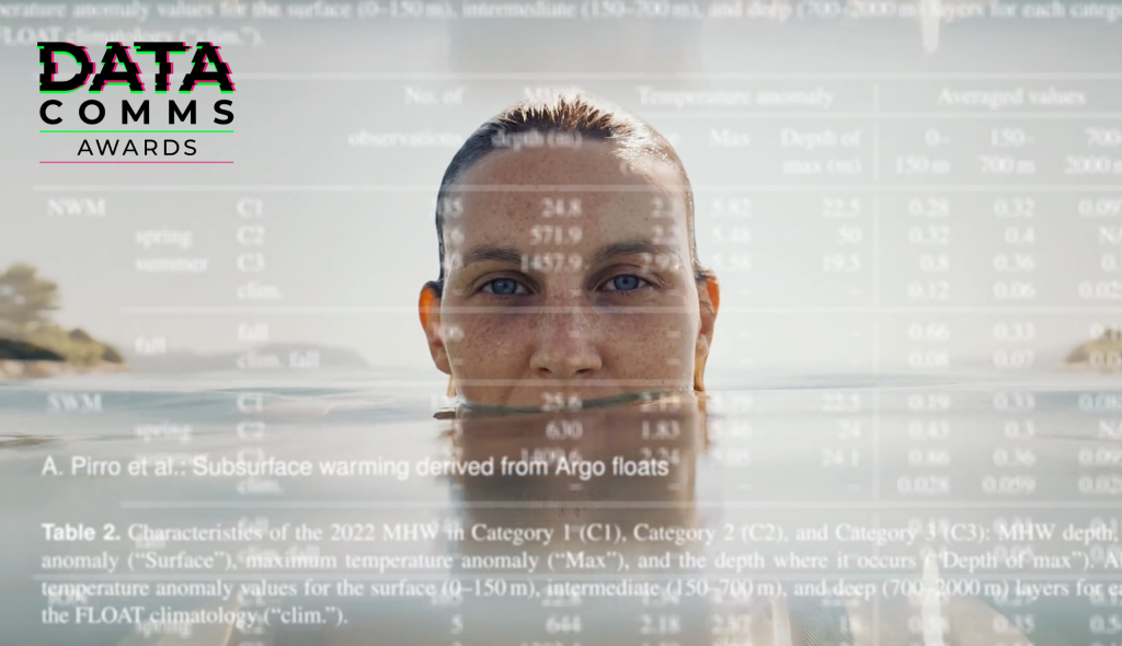 Making a splash - Gorilla Gorilla